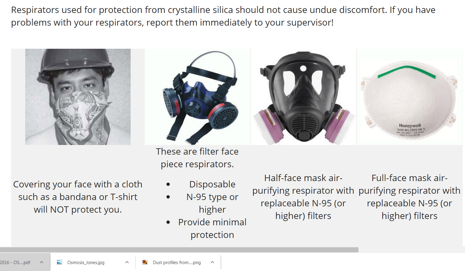 Staying Safe during Masked Destruction DIY